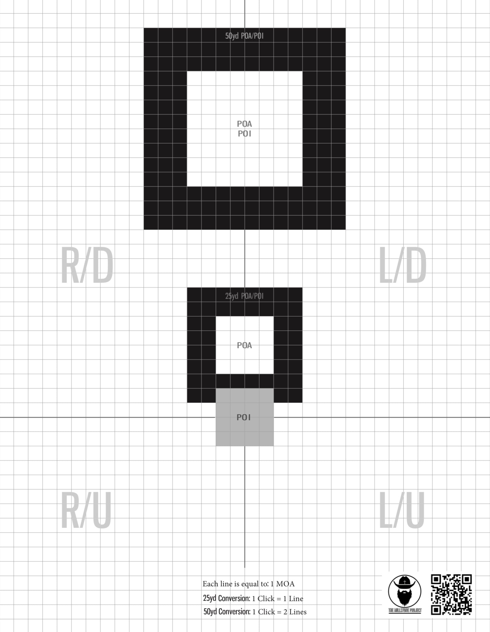 Millstone Project Red Dot Zero Target – The Millstone Store